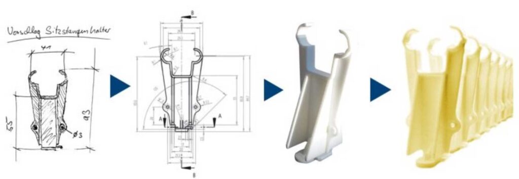 ABOUT – Barku Plastics